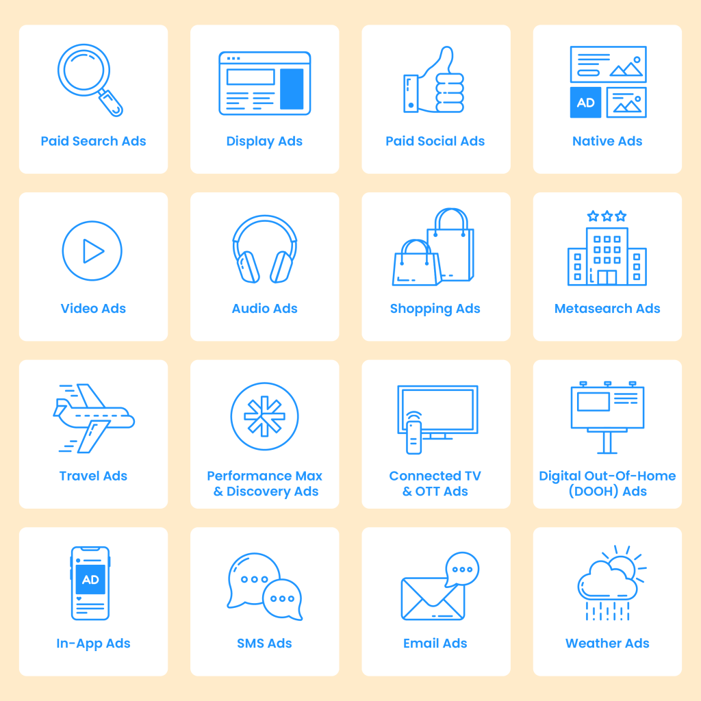 War Room Programmatic Advertising » War Room Inc